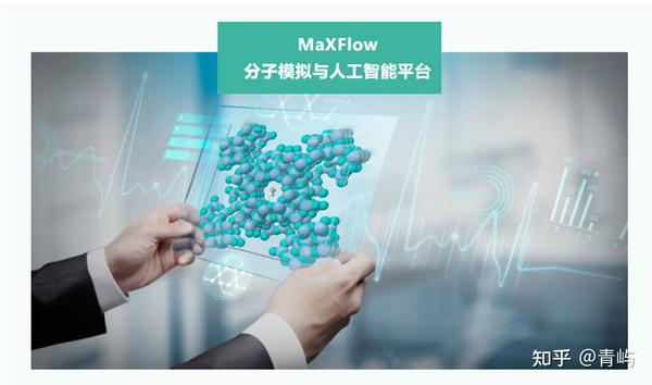 分子模拟与人工智能平台——MaXFlow - 知乎