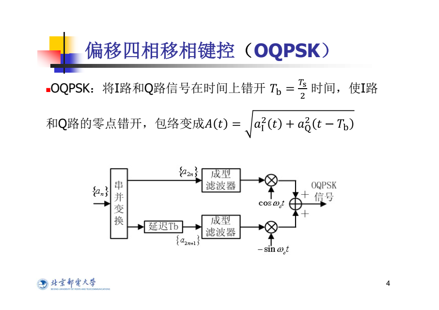 通信原理第6章 6.8 QPSK 6.9 OQPSK - 知乎