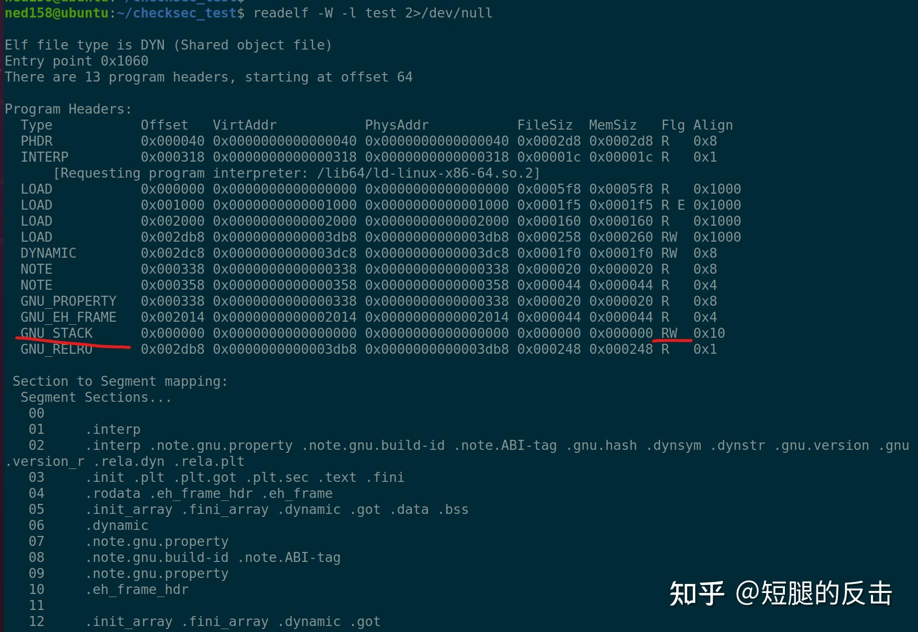 checksec 原理学习 - 知乎