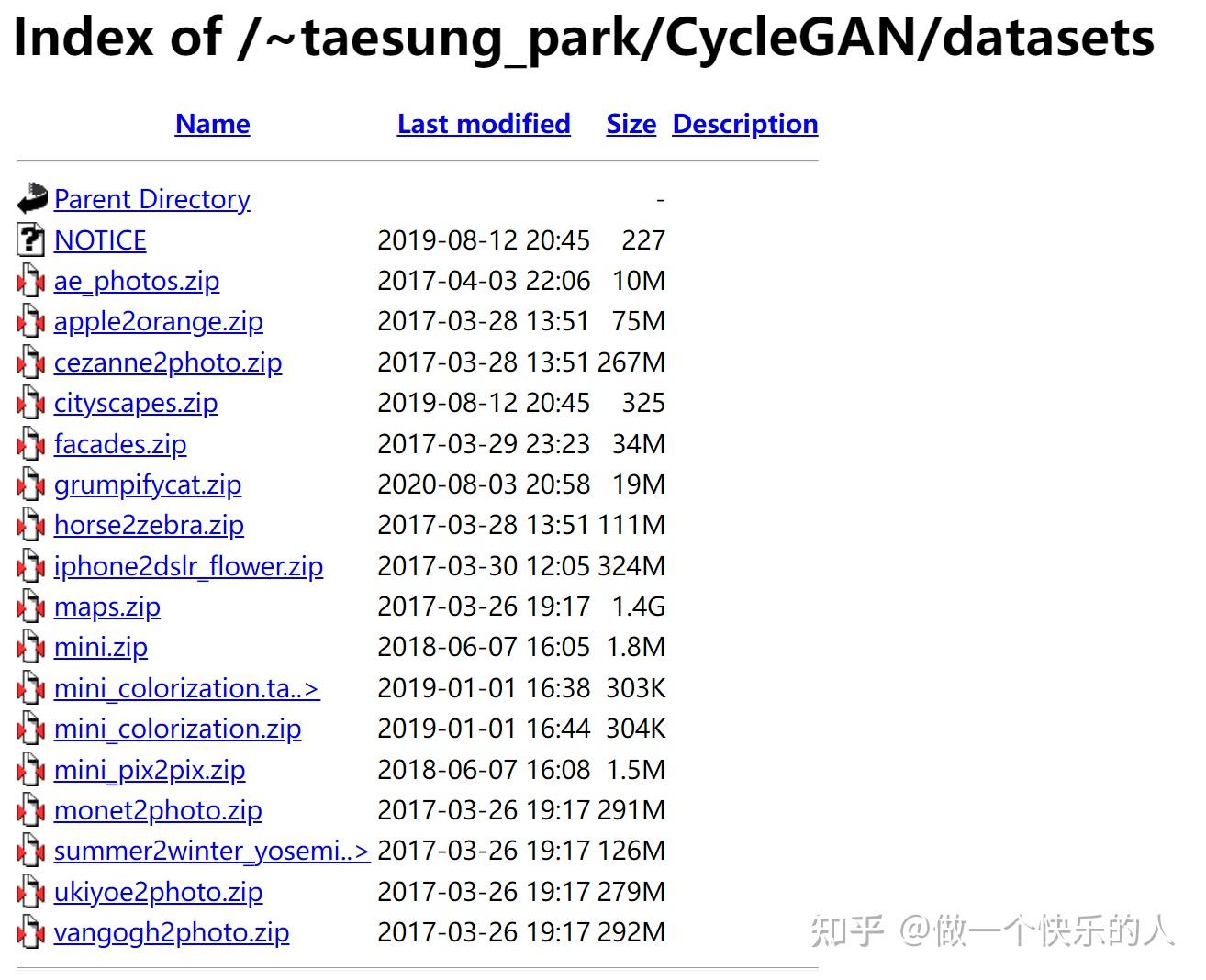 cyclegan数据集 - 知乎