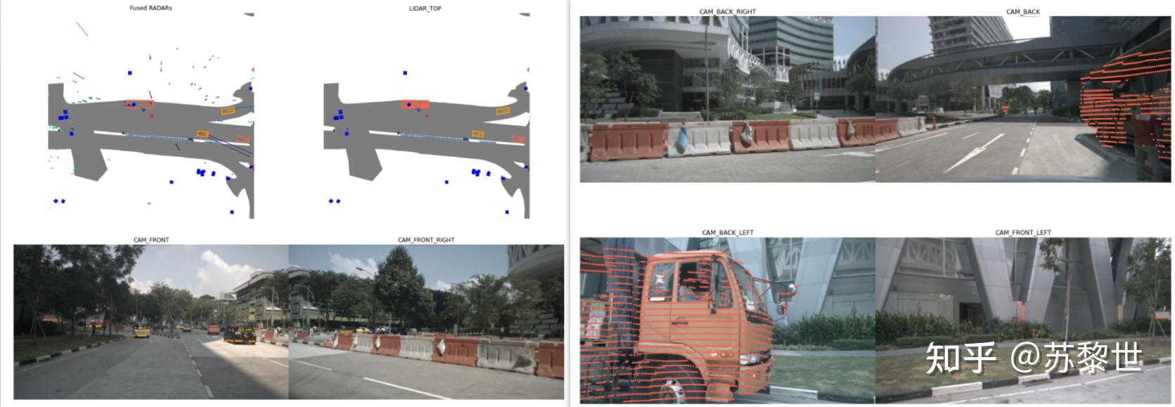 手把手带你玩转Nusences数据集2——nuScenes lidarseg and panoptic教程 - 知乎