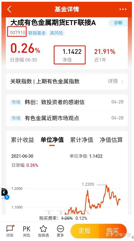 买ETF和LOF基金究竟在场内还是场外好（史上最全） - 知乎