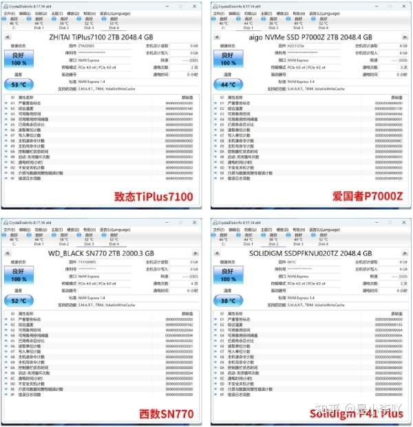 固态硬盘什么牌子好？几款热门SSD详细对比评测 - 知乎