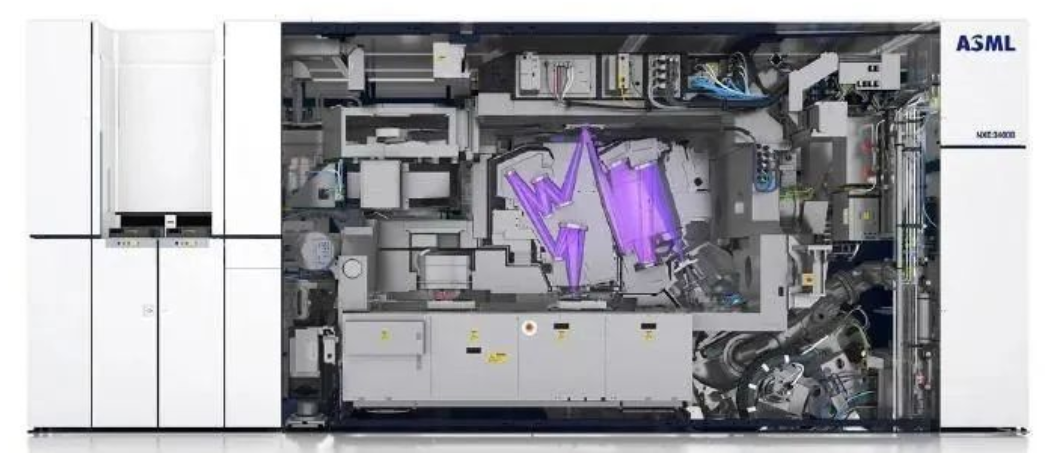 荷兰ASML正制造新一代光刻机，每台售价约4亿美元，2023上半年有望完工 - 知乎