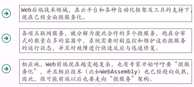 现代web开发技术合集——北理 金旭亮 知乎