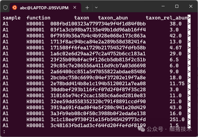 PICRUSt2标准分步分析流程实操 - 知乎