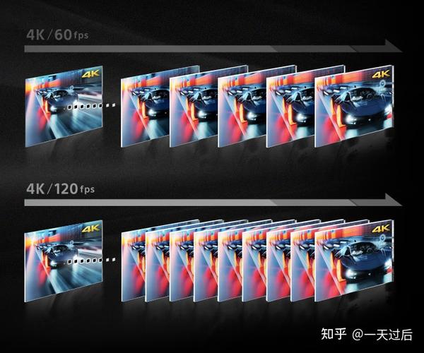 电视索尼x91k和x85k哪个好，对比见区别