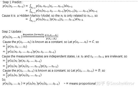 粒子滤波(Particle Filter)(自整理用) - 知乎