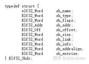 Elf文件格式介绍（一） - 知乎