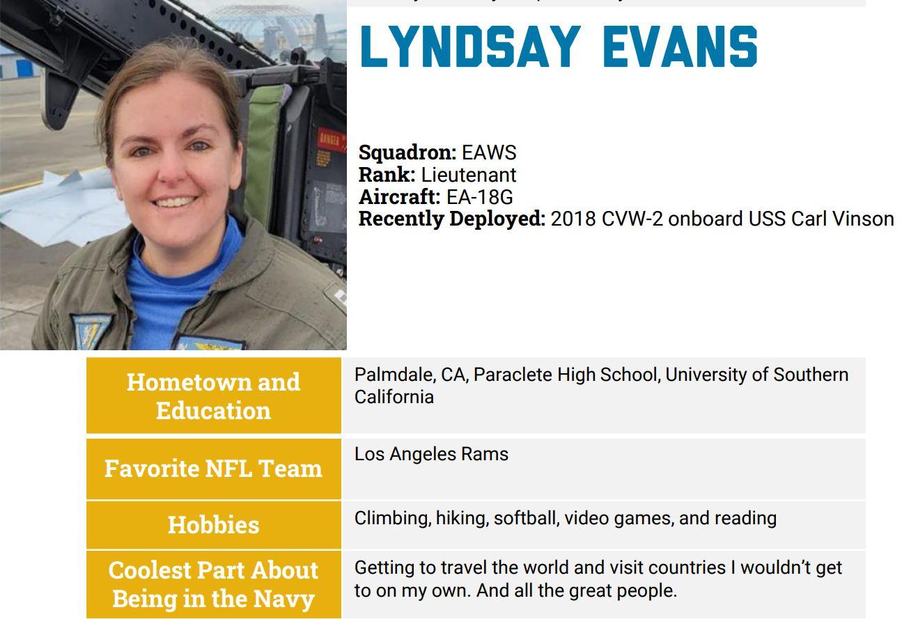 【图文】2023年超级碗开场战斗机巡航将由美国海军全女性机组完成 - 知乎