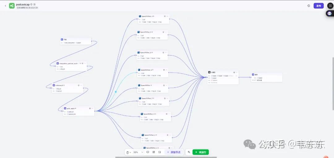 从RPA到AI Agent：五种agent模式全解析，搭配2个实践项目介绍（text2SQL、流水解析） - 知乎