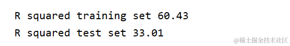 Python套索回归lasso、SCAD、LARS分析棒球运动员薪水3个实例合集|附数据代码 - 知乎