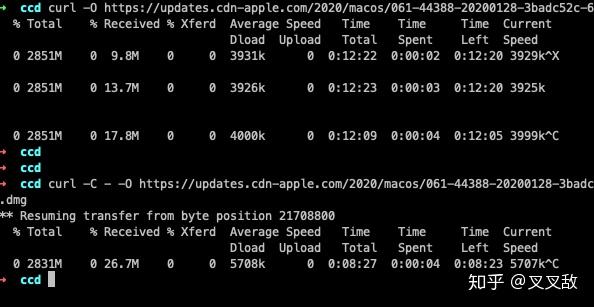 Linux常用命令08 - curl - 知乎