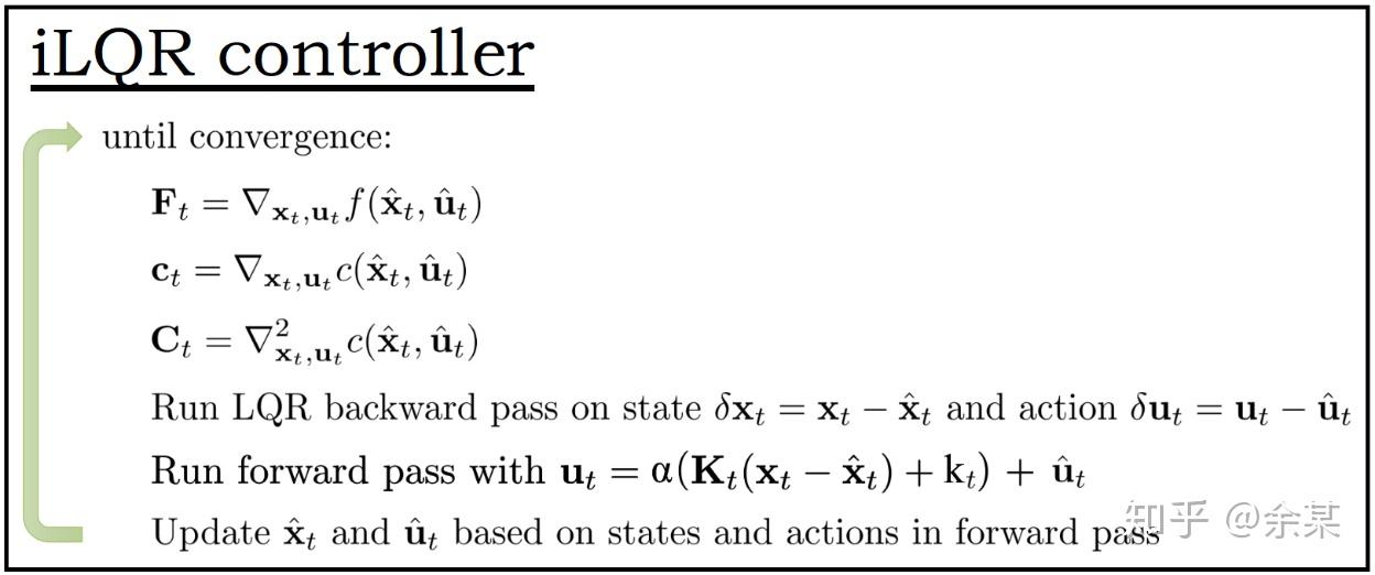 4.3.LQR控制 - 知乎