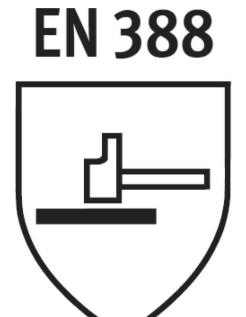 劳保手套CE标识EN388规范及其数字意义 - 知乎