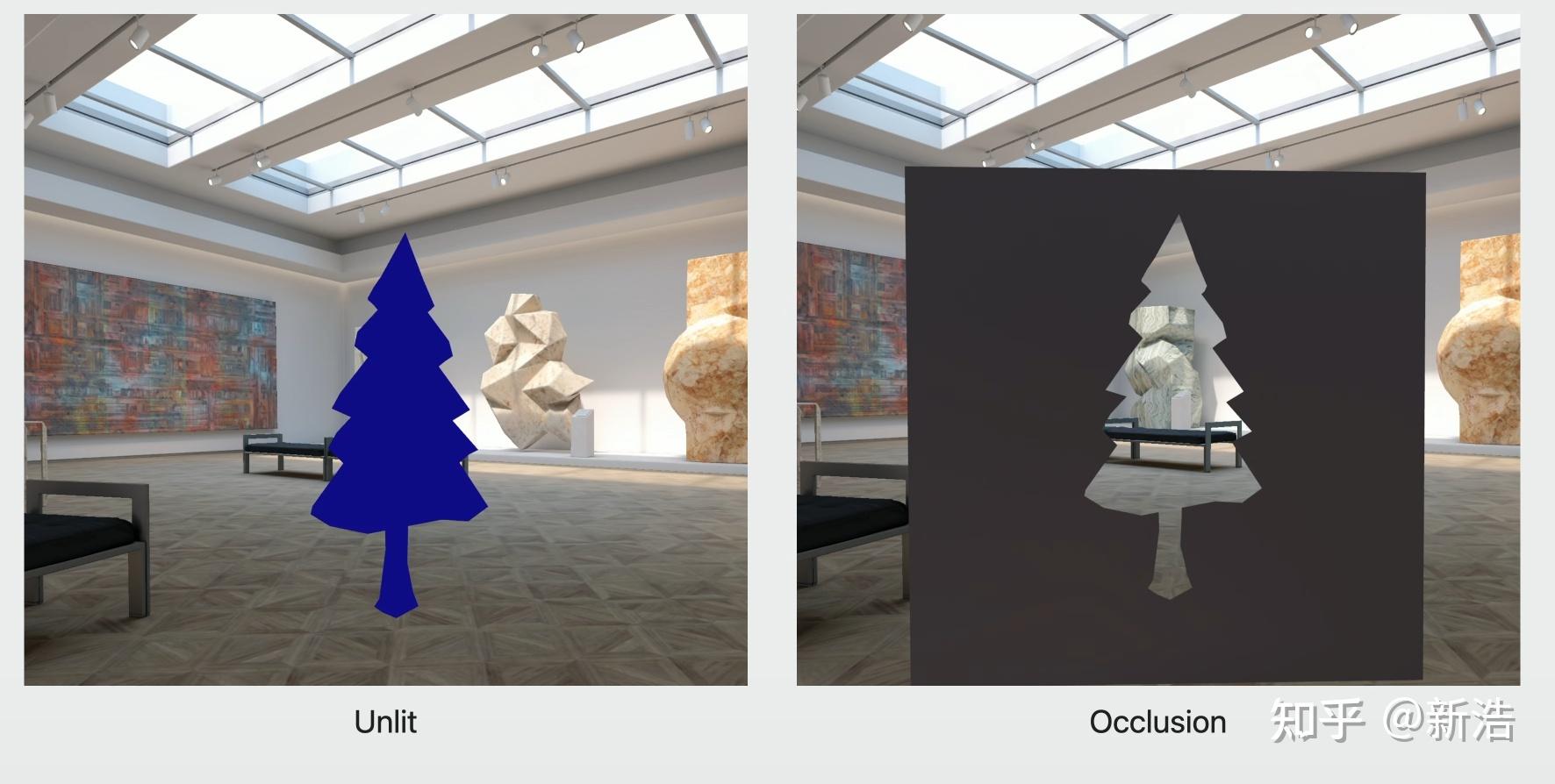 Unity Vision Pro 开发教程-你需要知道的 - 知乎
