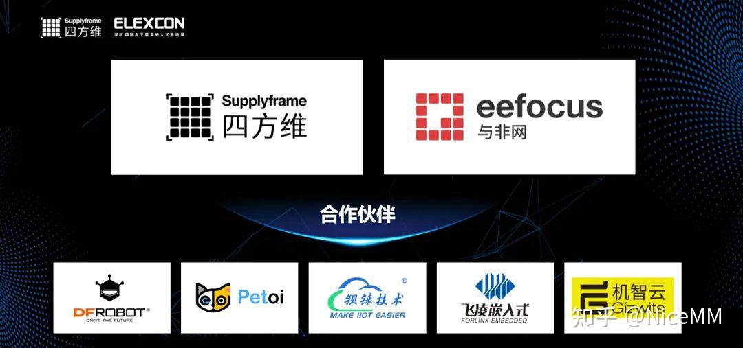 飞凌邀您共聚ELEXCON 2022 - 知乎