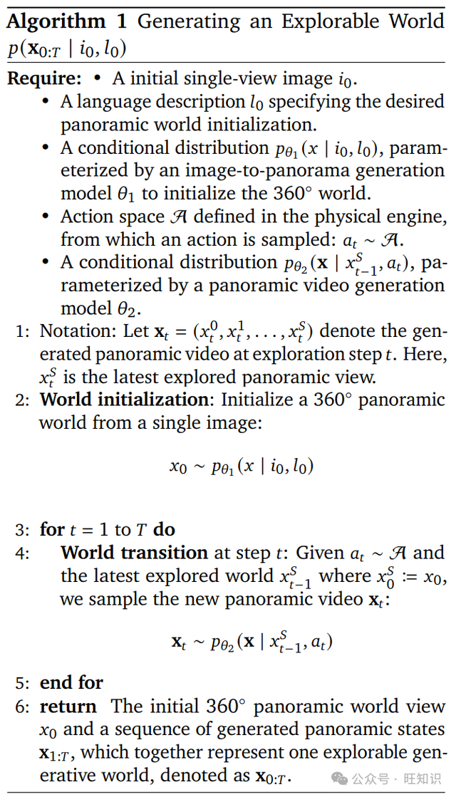 AI新突破：单图生成3D世界，GenEx重塑具身智能探索格局！ - 知乎