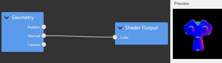 能快速构建和定制网络拓扑图的WPF开源项目-NodeNetwork - 知乎