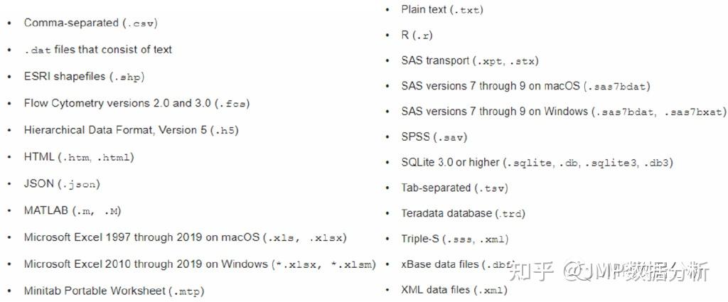 利用 JMP 17 全新的「工作流生成器」提升分析效率 - 知乎