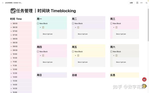 如何在 FlowUs、Notion 等笔记软件中进行时间管理？ - 知乎