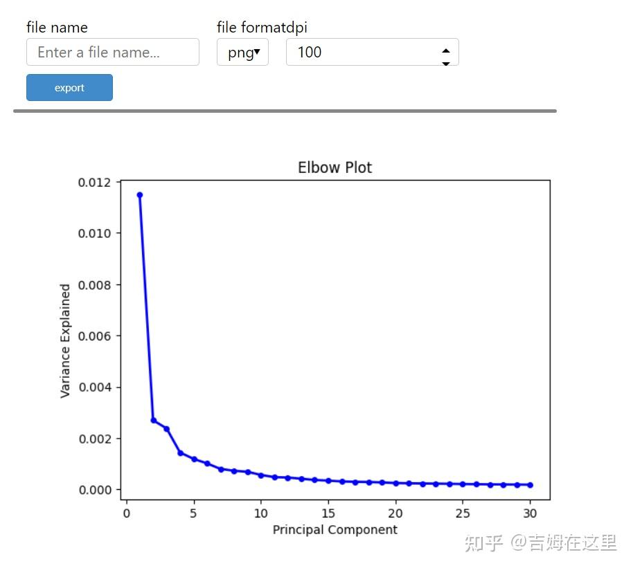 空间转录组学分析之华大数据分析python包stereopy的使用 - 知乎