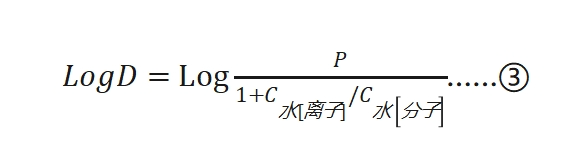亲脂性logP/logD 与药物研发 - 知乎