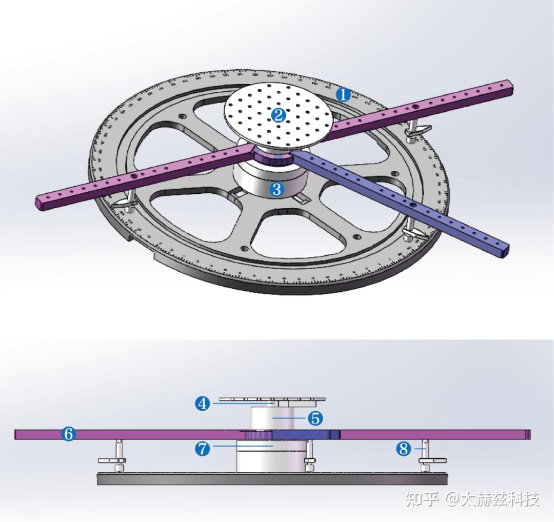 手动旋转测试平台 - 知乎