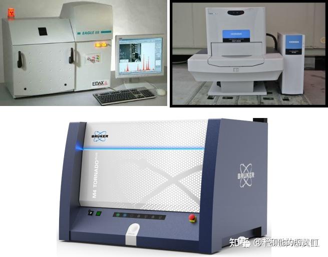微区XRF以及基于SEM的微区XRF技术 - 知乎