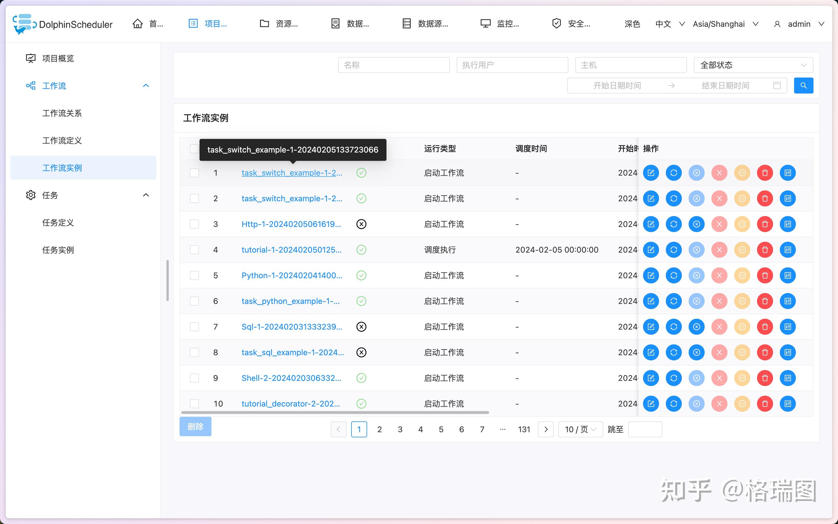 PyDolphinScheduler-0013-任务-06-Switch - 知乎