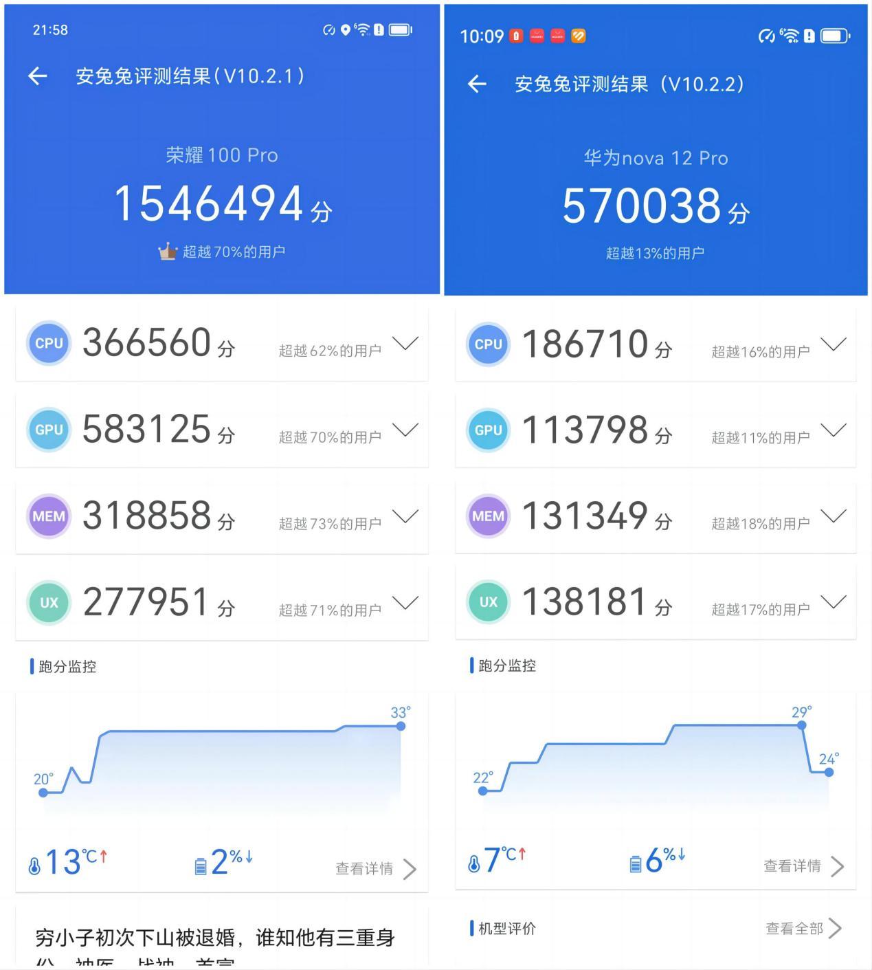 价格相近，荣耀100 Pro和华为nova12 Pro怎么选？这里给你答案 - 知乎