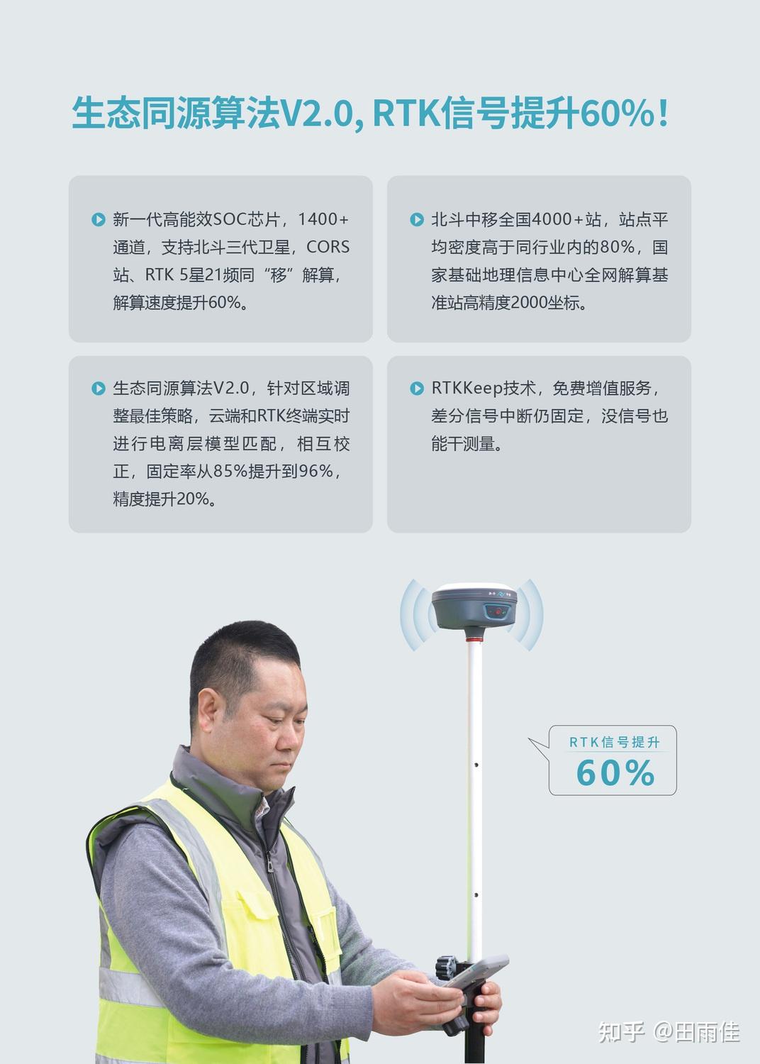 北斗中移A5惯导RTK/GPS性能怎么样？ - 知乎