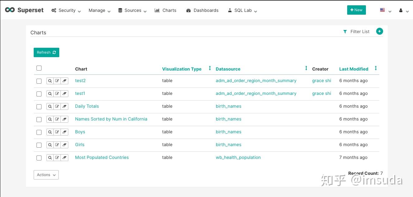 如何为Superset 添加一个自定义组件 - 知乎