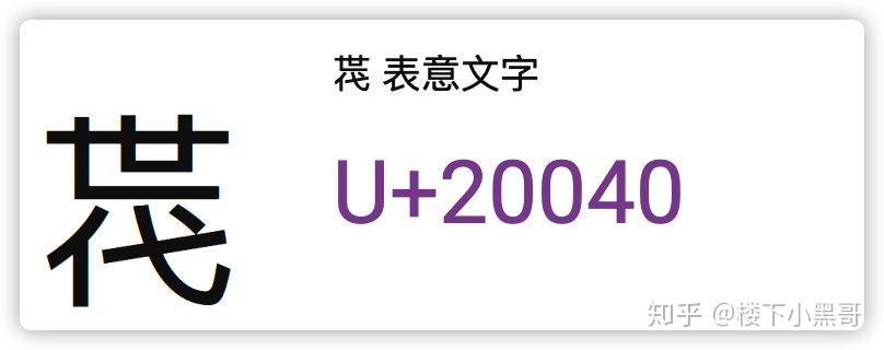 艺术鬼才！Unicode 字符还能这么玩？ - 知乎