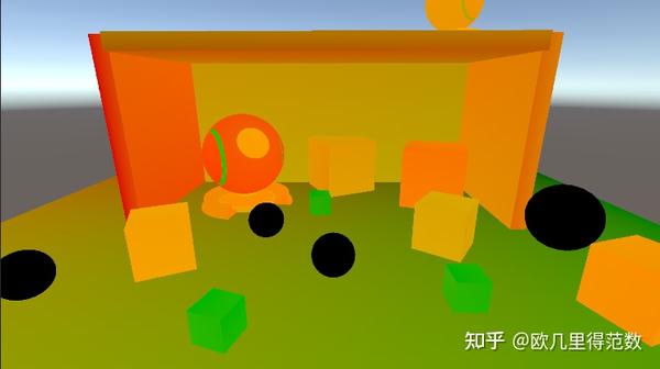 【Catlike Coding Custom SRP学习之旅——5】Baked Light - 知乎