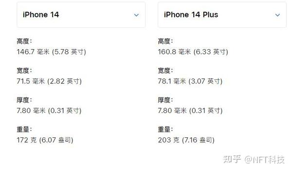 iphone14和14plus的区别，哪一款更值得入手？ - 知乎
