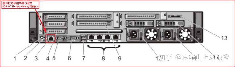 DELL R630 IDRAC远程控制卡的设置 - 知乎