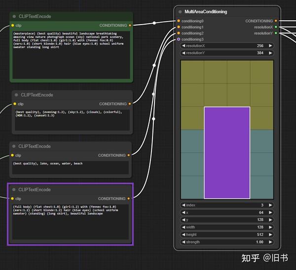 Stable Diffusion ComfyUI 入门感受 - 知乎