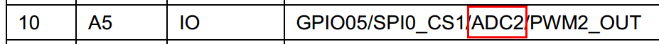 一个ADC实现多个按键检测 - 知乎
