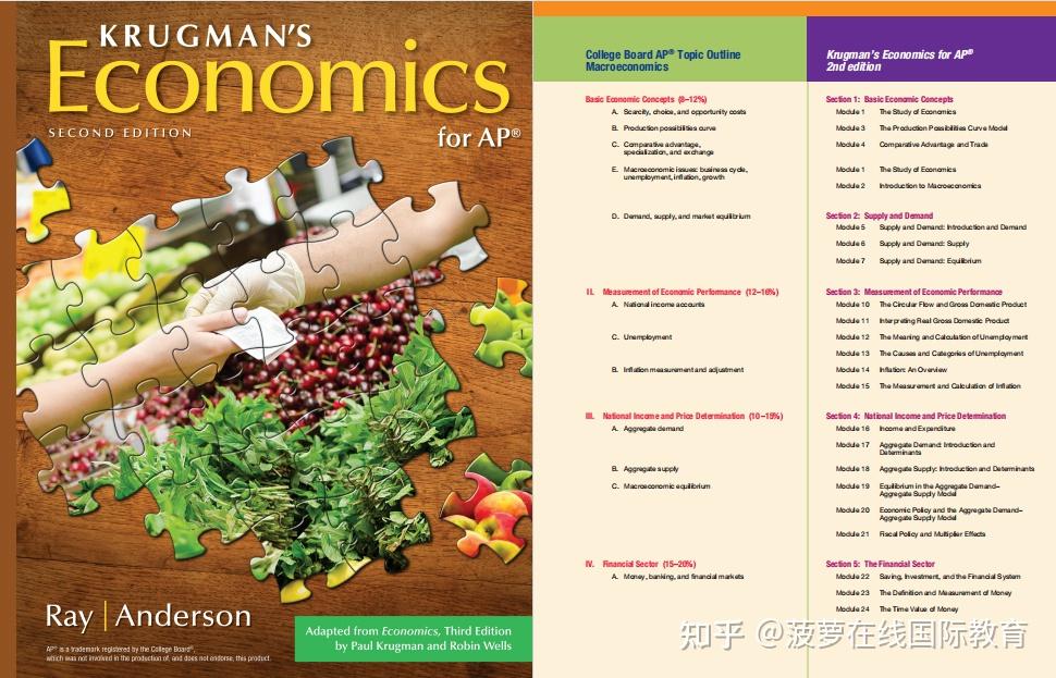 ap经济教材+教辅电子版 - 知乎