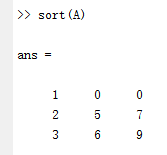 MATLAB学习笔记----矩阵运算 - 知乎