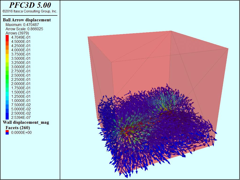 利用PFC3D模拟颗粒搅拌运动 - 知乎