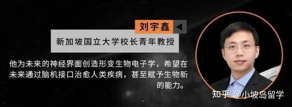 新加坡NUS四位青年教授荣获TR35亚太地区奖项！ - 知乎