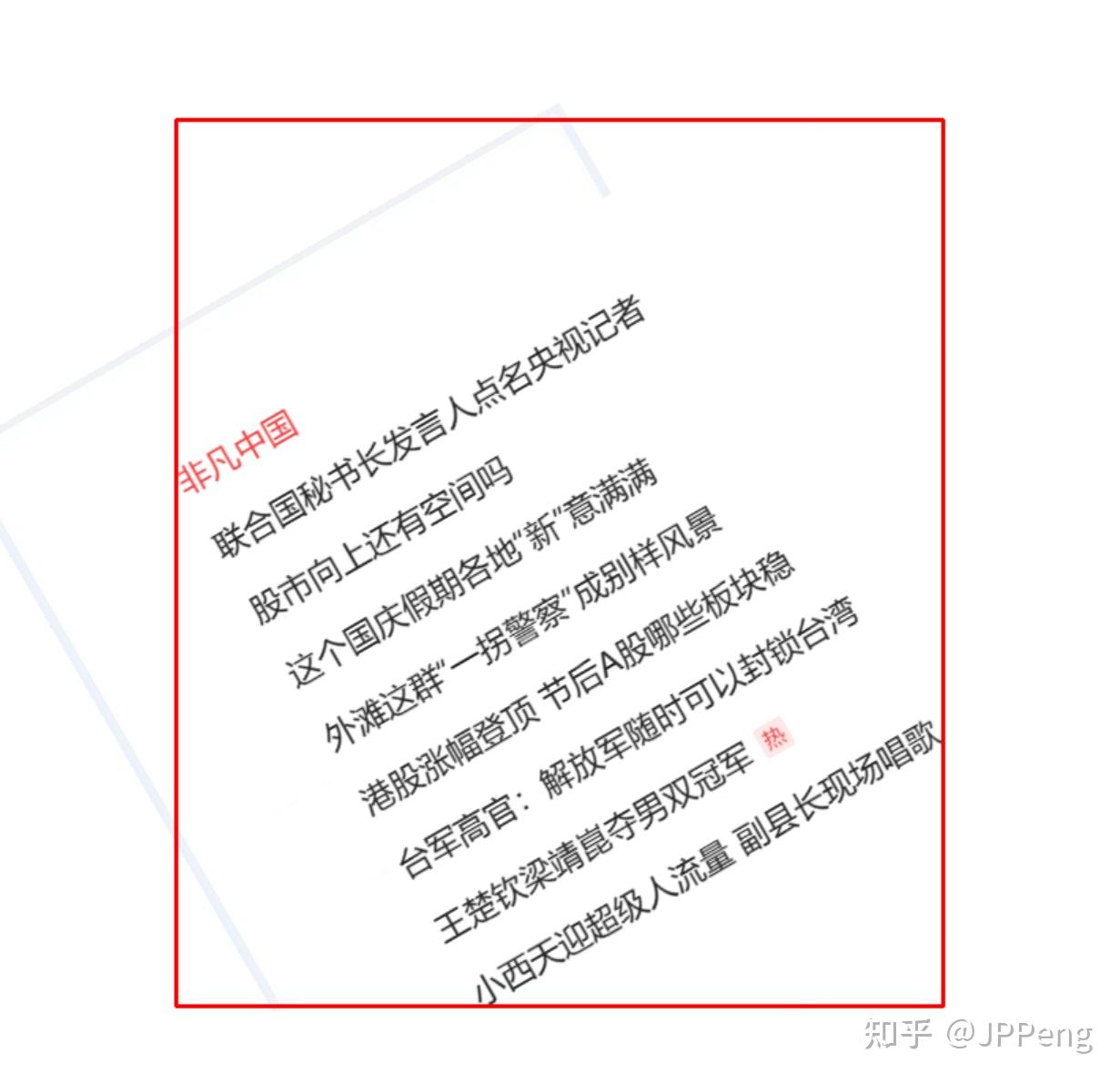 OpenCV:斜矩形绘制及图片截取 - 知乎