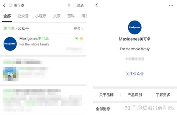 拍照新玩法：Maxigenes美可卓产品识别系统 - 知乎