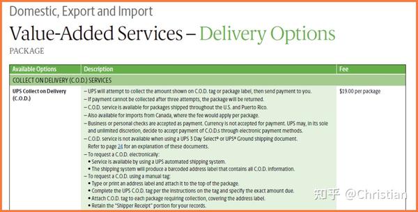 2024年美国UPS 和 FedEx 货到付款COD对比 - 知乎