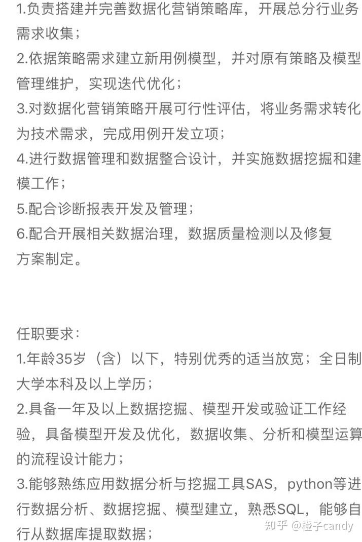开启数据分析 知乎