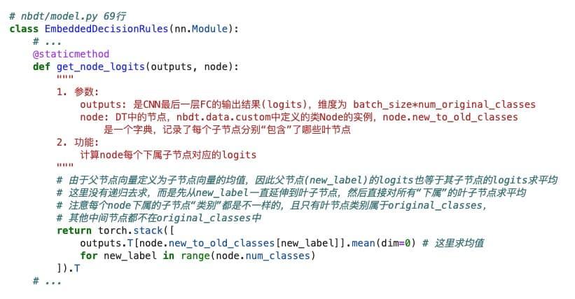 神经支持决策树(NBDT)算法研究 - 知乎