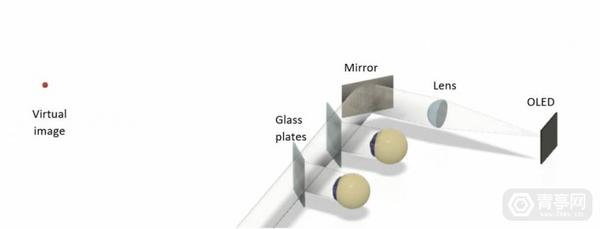 继北极星项目后，又一款低成本AR眼镜开源方案：OpenAR - 知乎
