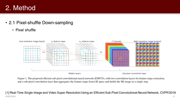 【自监督去噪系列五】AP-BSN 基于非对称 Pixel-shuffle 下采样和盲点网络的自监督实际图像去噪 (CVPR'2022) - 知乎